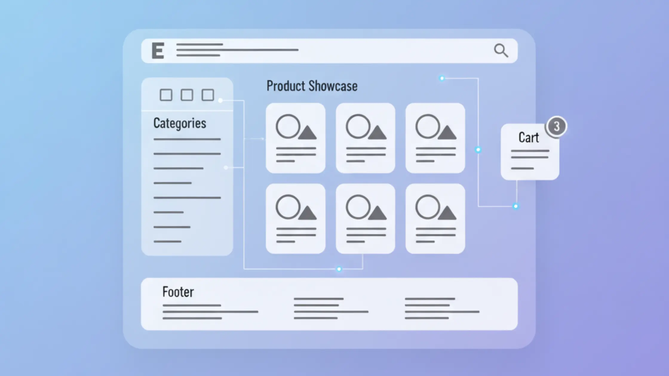 60 React Project Ideas for 2026 – Beginner to Advanced | Gaurav Adhikari